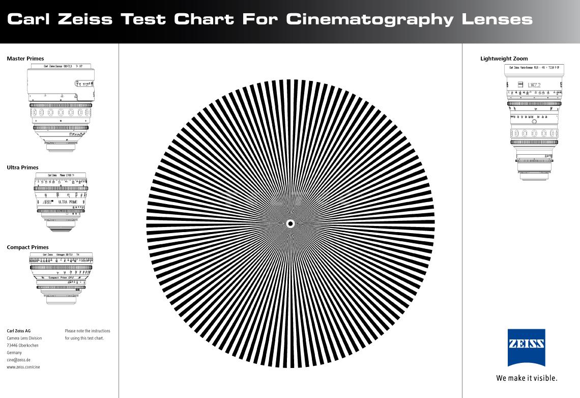 Zeiss Siemens Star Test Chart - Teltec | Video-, Audio- & Studio ...